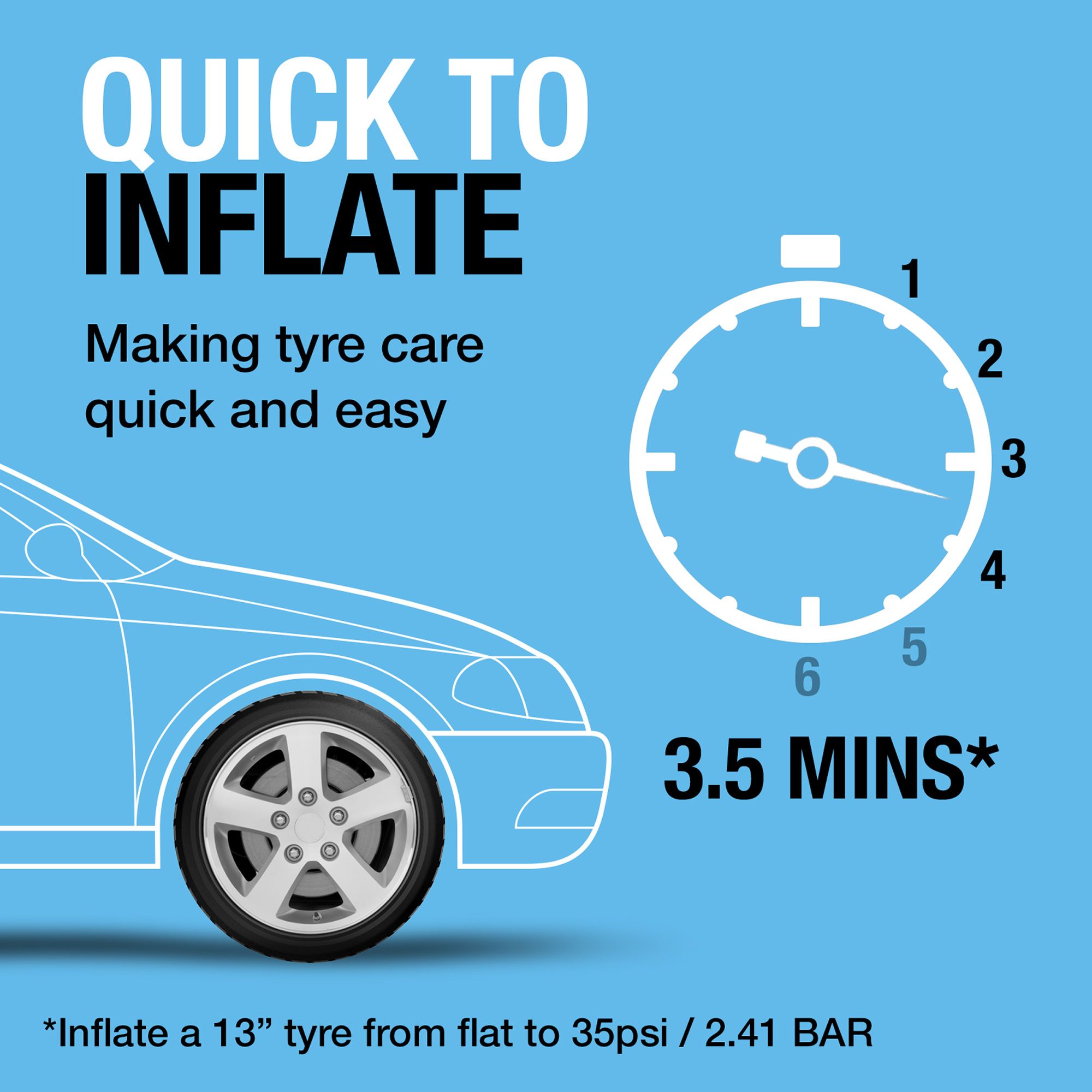 Ring Automotive RTC Digital Air tyre inflator