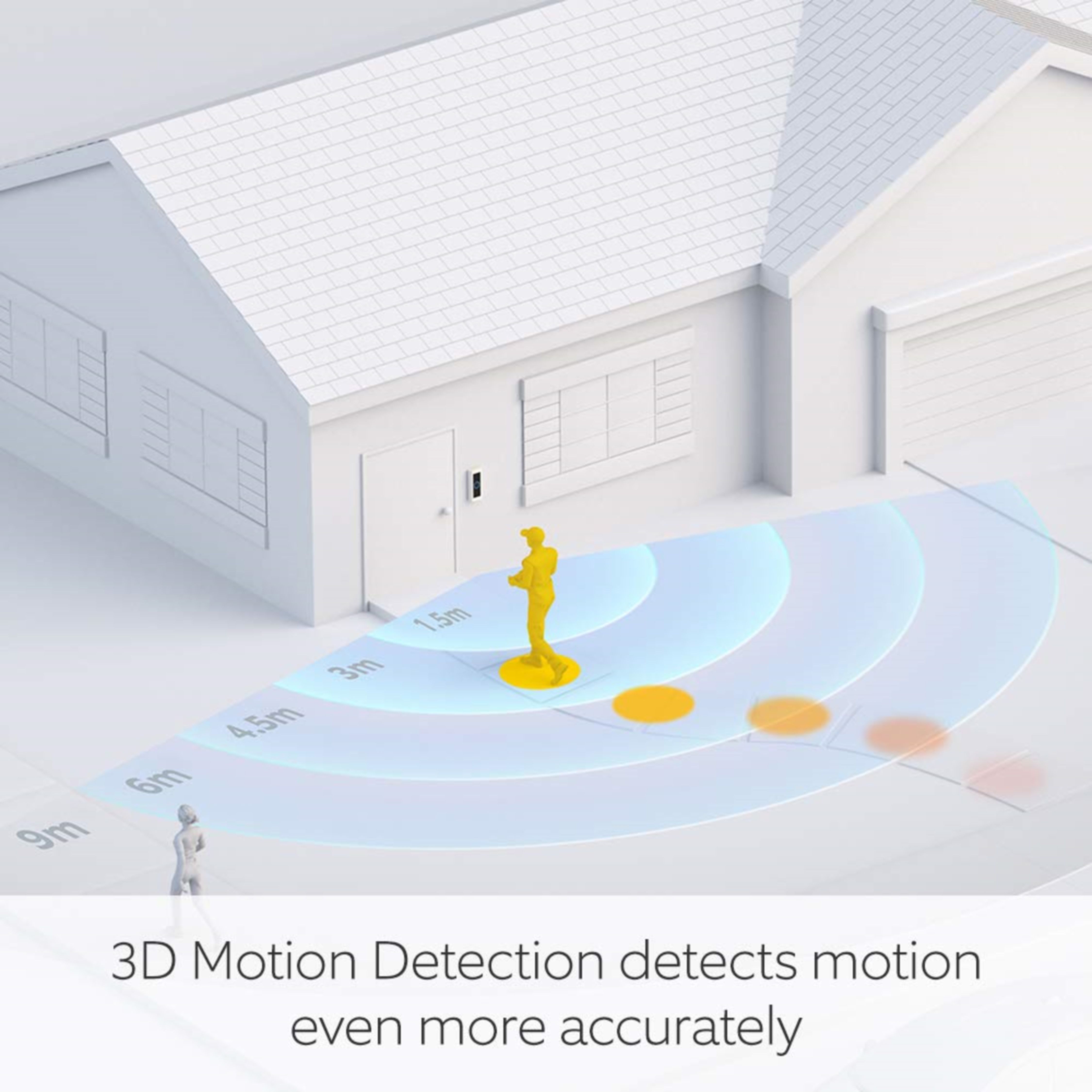 Ring Pro 2 Hardwired Wired Video doorbell