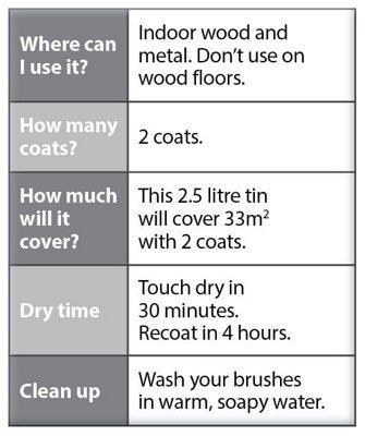 Ronseal Pure brilliant white Matt Metal & wood paint, 750ml