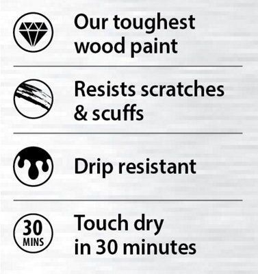 Ronseal Pure brilliant white Matt Metal & wood paint, 750ml