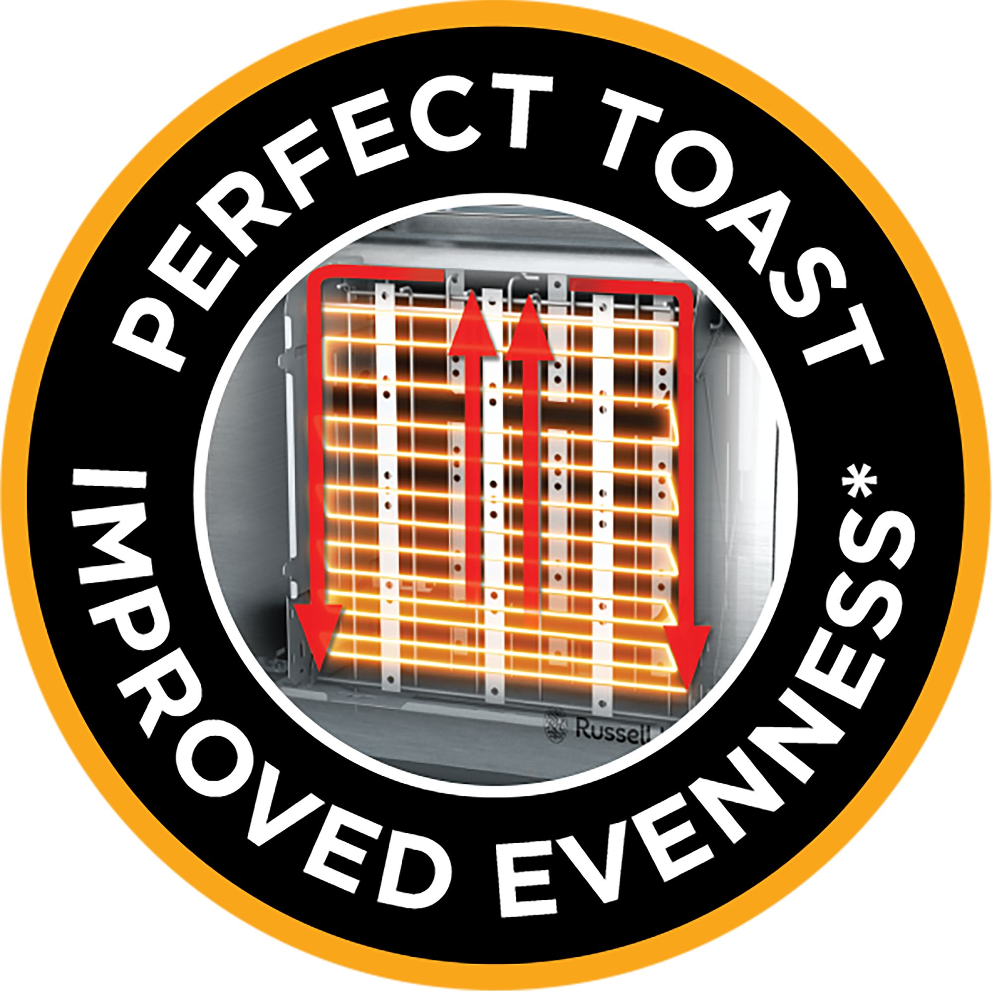 Russell Hobbs Adventure Stainless steel effect 2 slice toaster