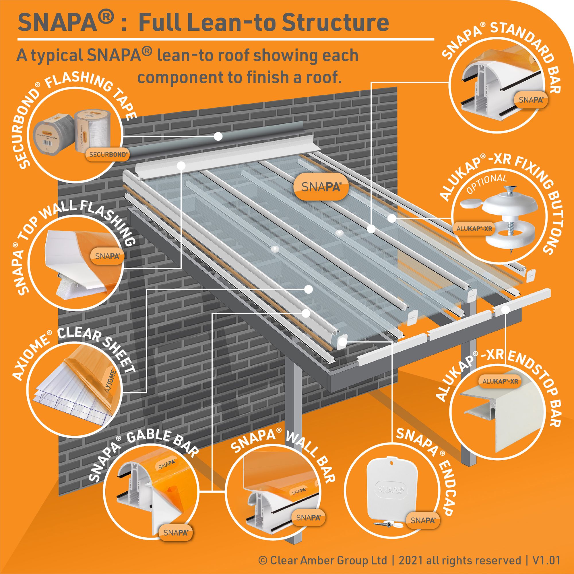 SNAPA Clear Capping strip (W)20mm