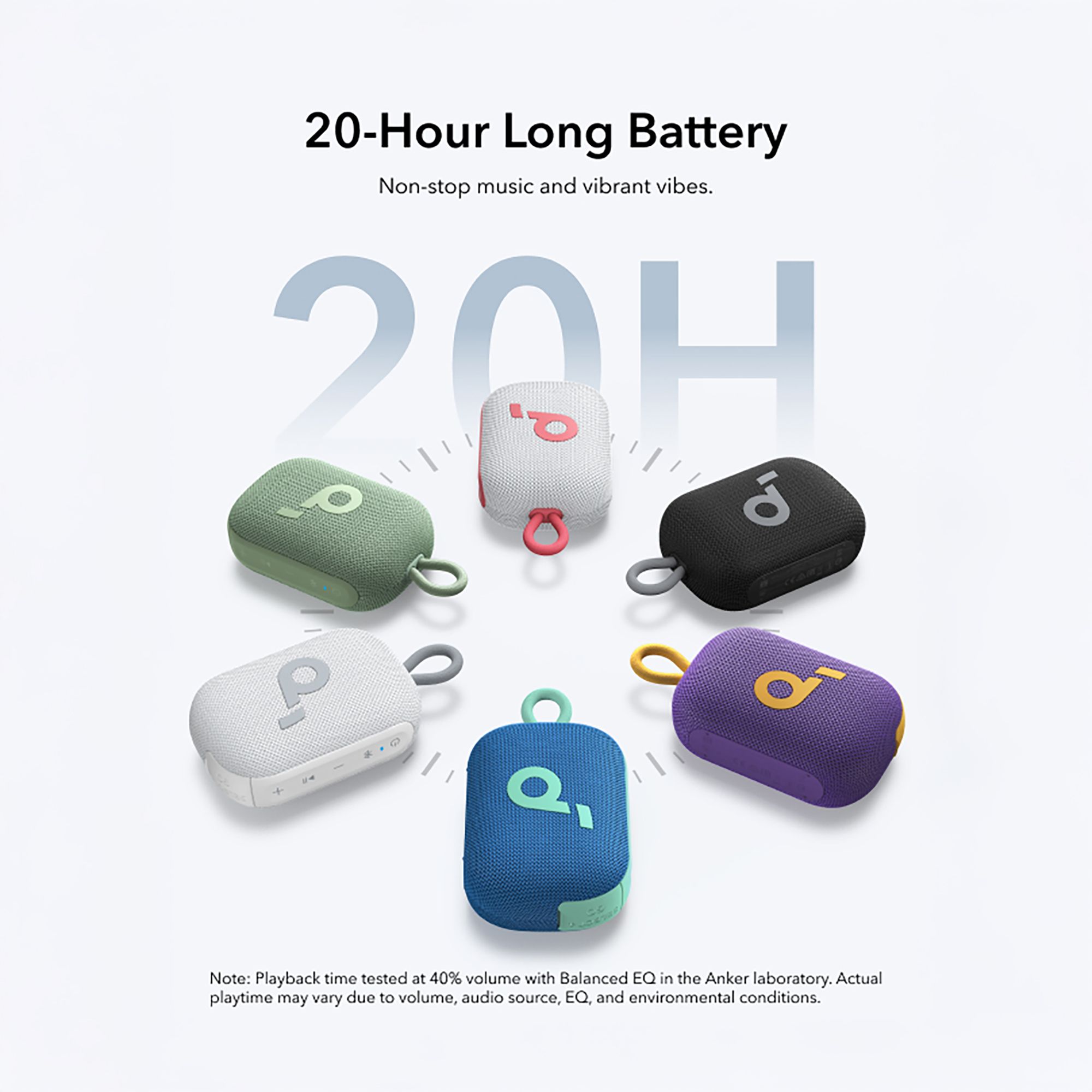 Soundcore Bluetooth Battery-powered Speaker