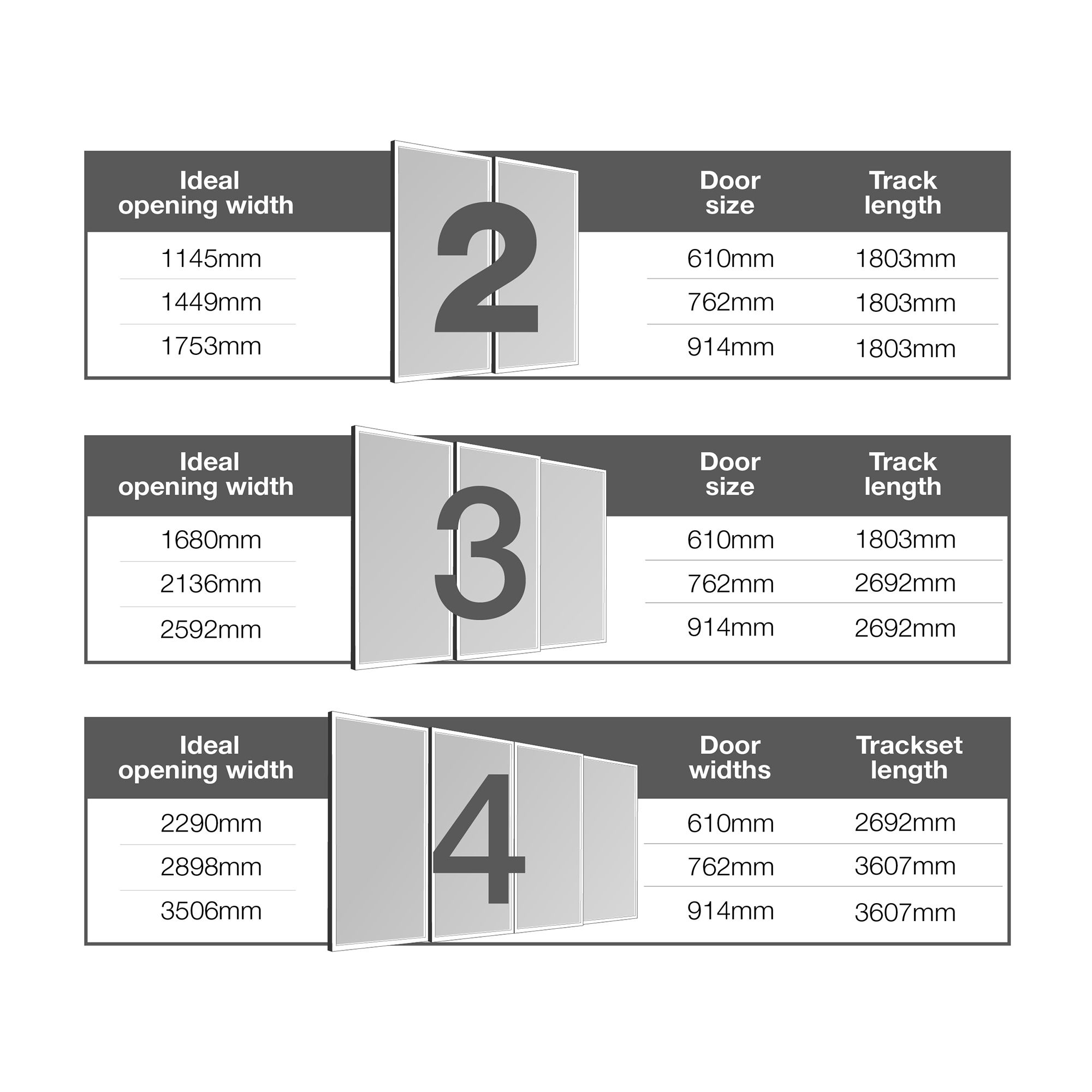 Spacepro 3 Panel Dove grey Sliding wardrobe door (H)2220mm (W)914mm