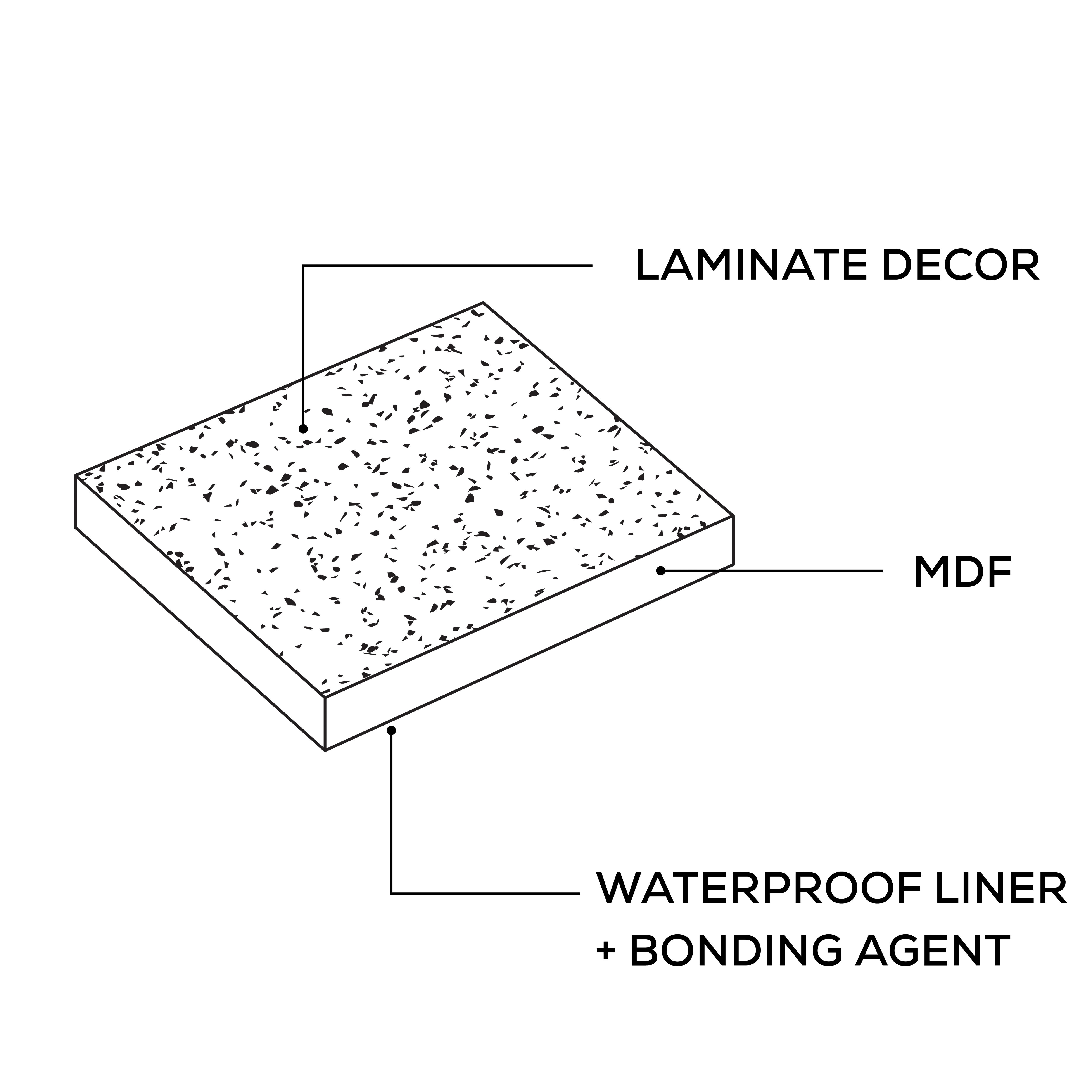 Stylepanel Laminated Bathroom Decorative panel (H)2440mm (W)1200mm ...