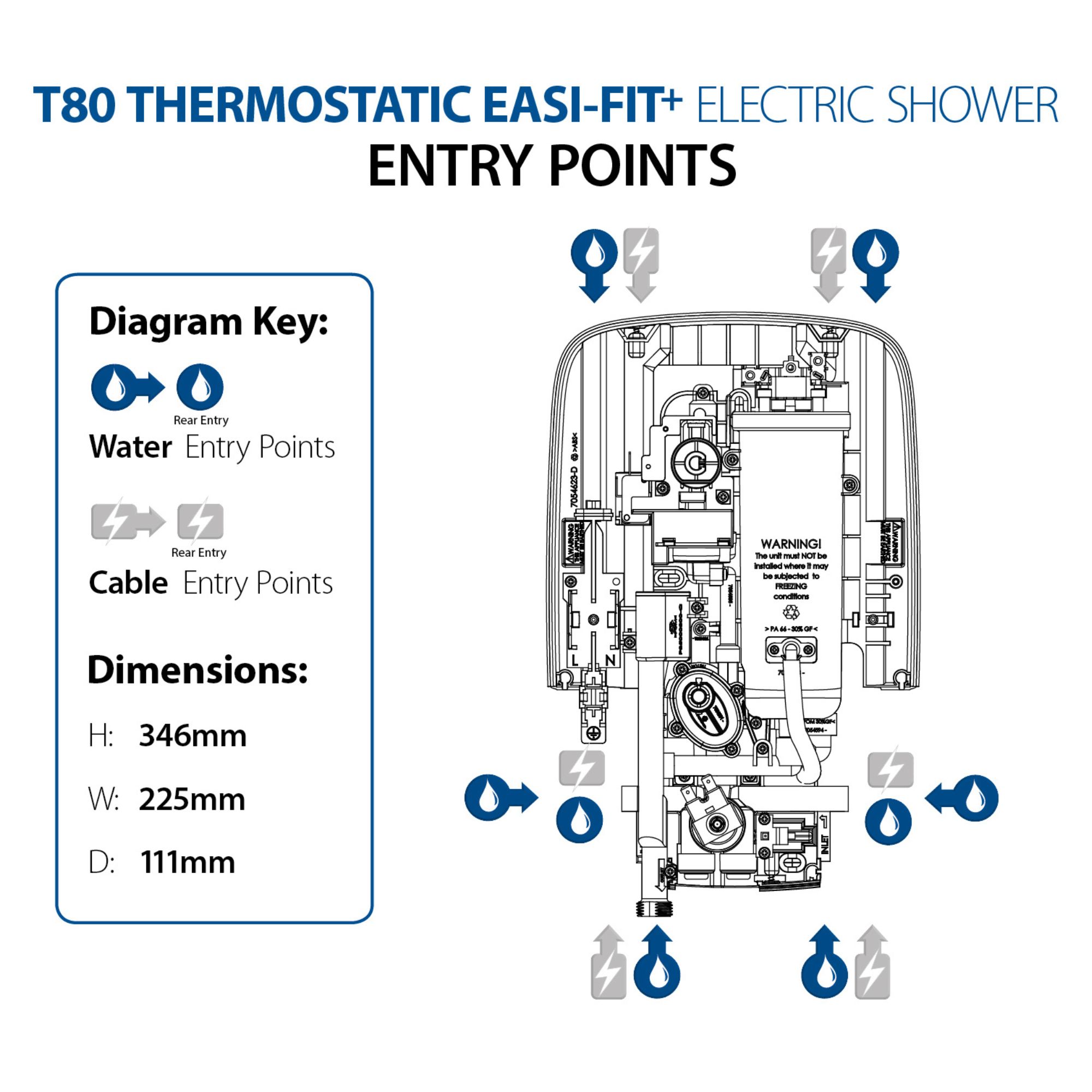 TRITON T80 EASI-FIT+ WHITE THERMOSTATIC ELECTRIC SHOWER, 8.5KW