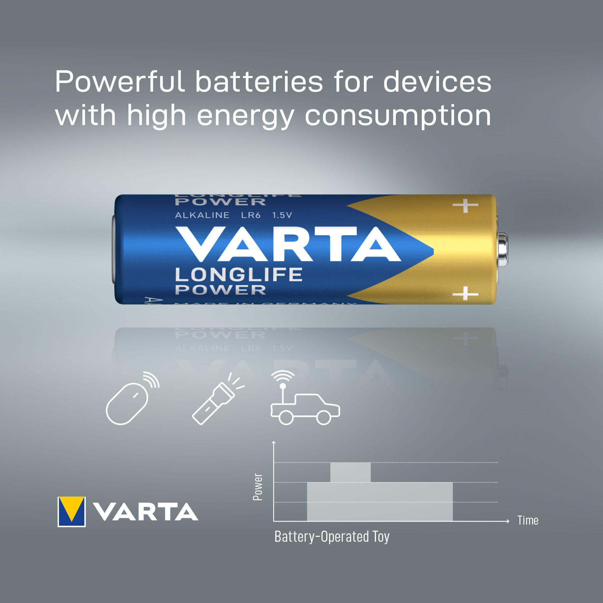 Varta 1.5V 2.97 Batteries, Pack of 6
