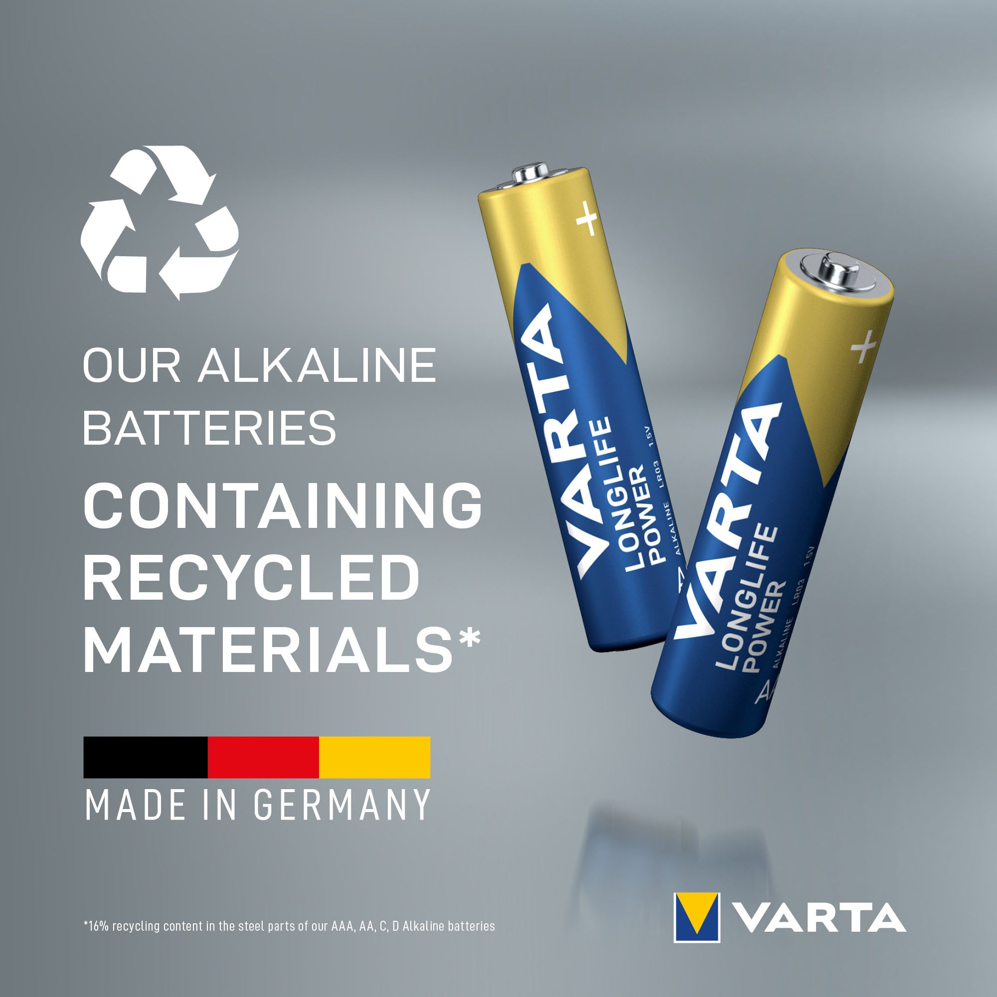 Varta 1.5V AAA Batteries, Pack of 24