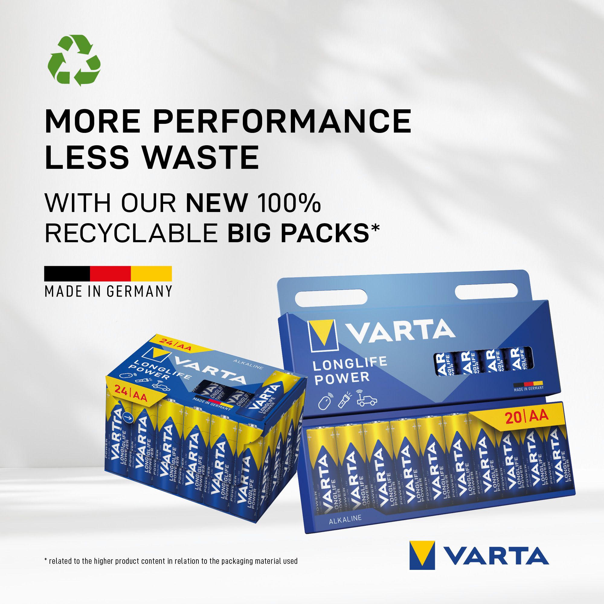 Varta Longlife Power 1.5V AA Batteries, Pack of 40