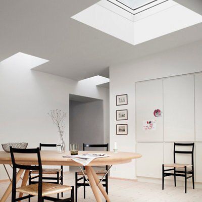 Velux Un-plasticised polyvinyl chloride (uPVC) Fixed Flat roof window ...