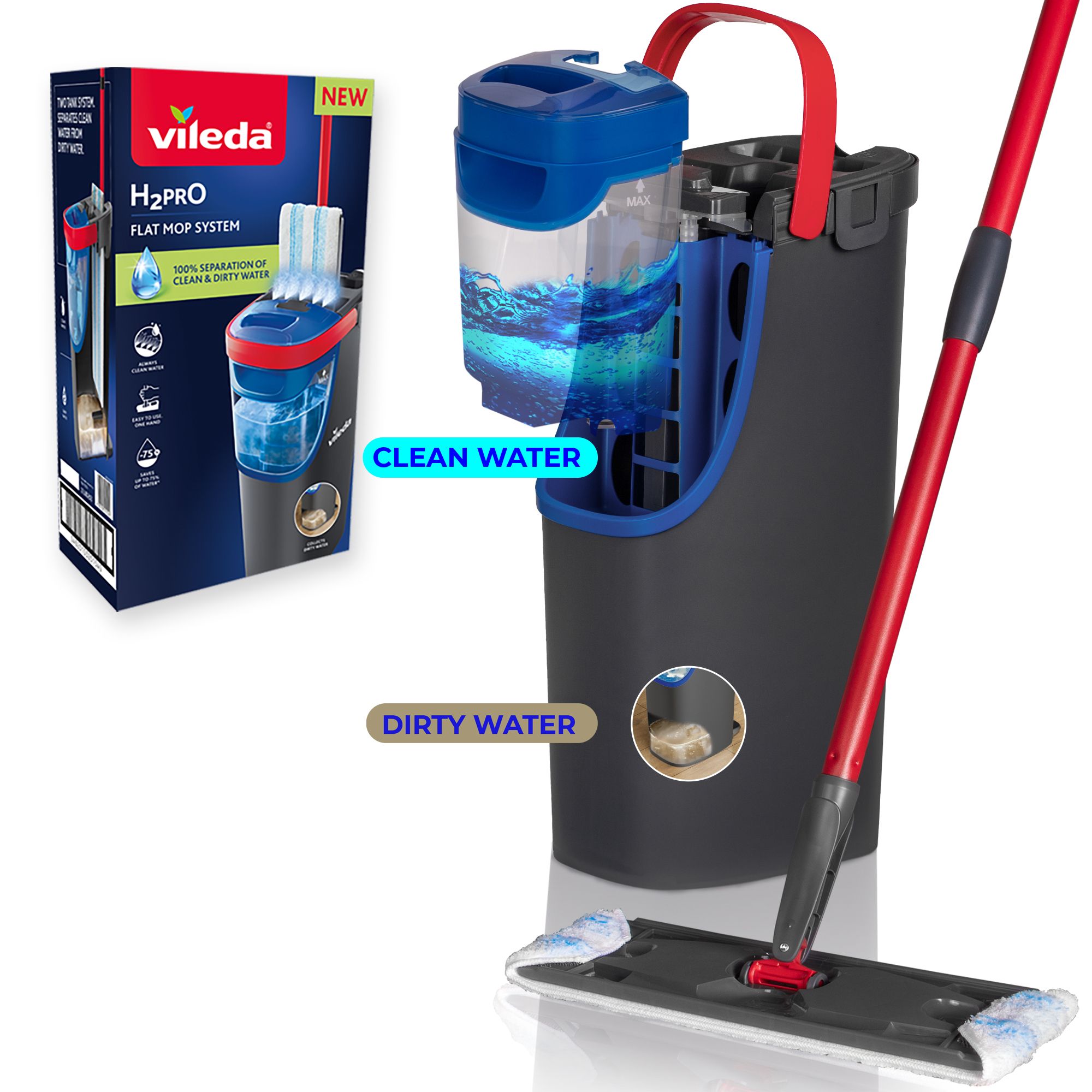 Vileda H2PrO System Blue & Grey Microfibre Hard floor Flat mop