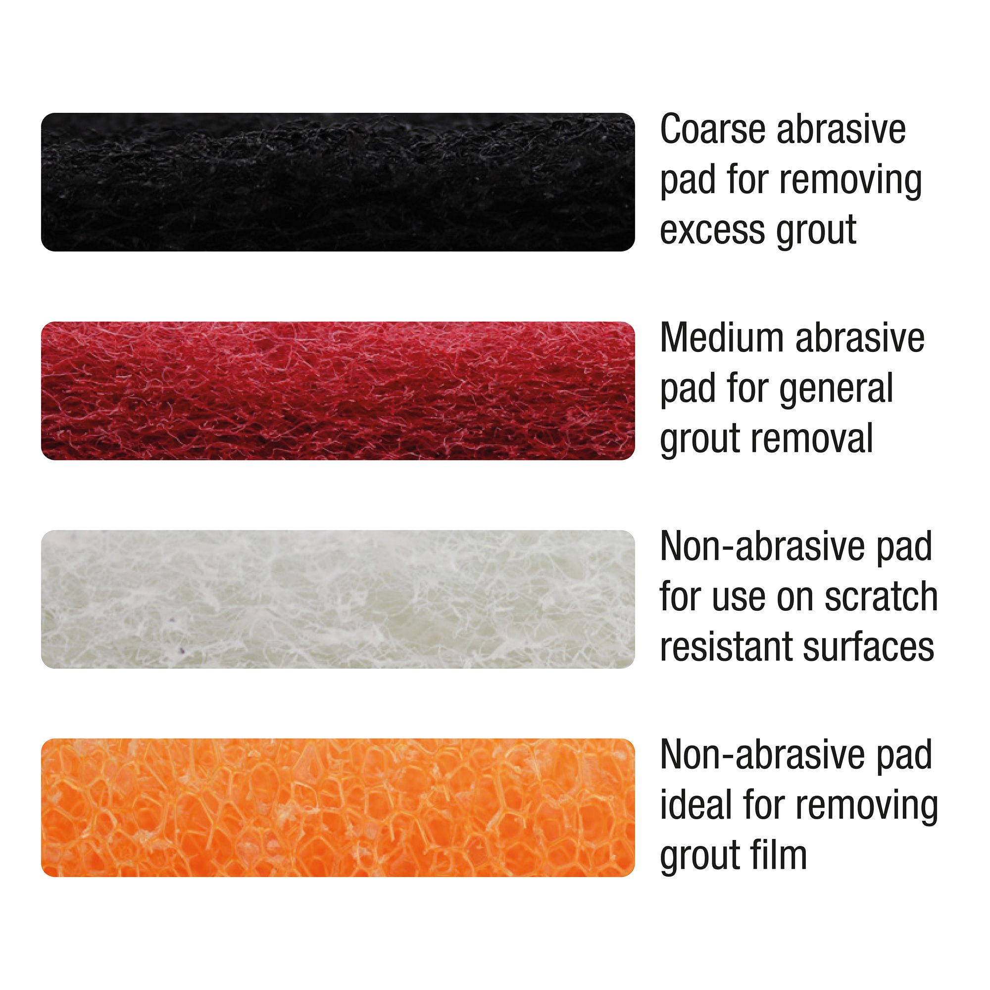 Vitrex 5 piece Grout sponge kit