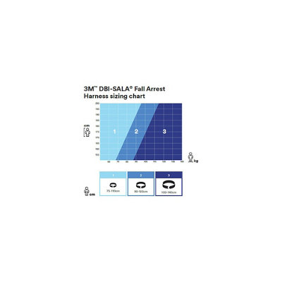 (SIZE 1) 3M DBI-SALA ExoFit XE200 Quick-Connect Wind Work-Positioning ...