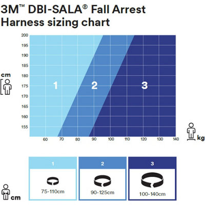 (SIZE 2) 3M DBI-SALA ExoFit XE50 Quick-Connect Safety Harness