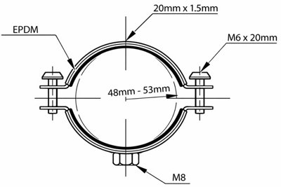 1 1/2''(48mm - 53mm) - Pack of 2 - Rubber Lined Munsen Ring Pipe Clamp ...