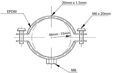 1 1/2" (48mm - 53mm) - Pack of 2 - Rubber Lined Munsen Rings Pipe ...