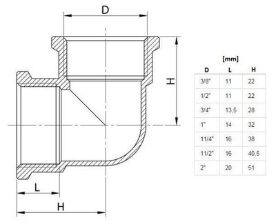 1/2 BSP Thread Pipe Connection Elbow Female x Female Screwed Fittings ...