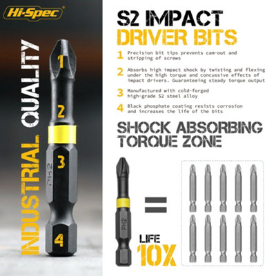 1/4 Impact Drill Screw Driver Nut Bit Magnetic Set Hex Shank 44Pc Hi-Spec