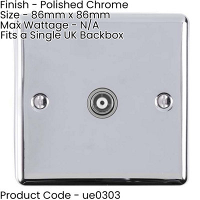1 Gang Single TV Coaxial Aerial Socket - CHROME & GREY Female Wall ...