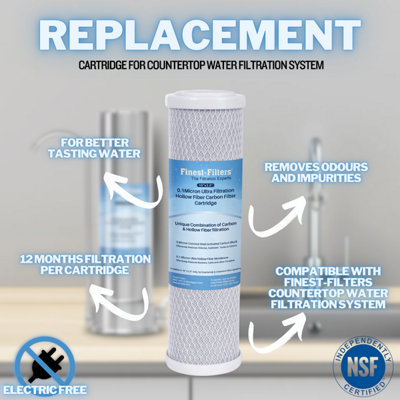 10" 0.1 Micron Ultra Fine Hollow Fibre Carbon Filter Cartridge (for ...