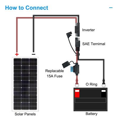 10 AWG SAE Connector, SAE to ORingTerminal Harness, 12V Motorcycle Car ...