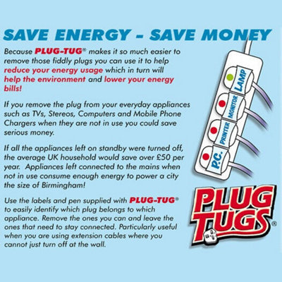 10 Plug Tugs - Plug Puller Removal Aids - for Arthritis, Weak Grip, Elderly