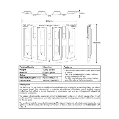 10 x Felt Lap Vents Prevents Loft roof Condensation. Attic Space ...