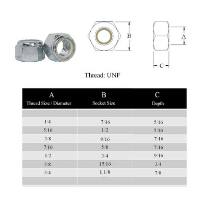 10 x Nylon Insert 7/16'' Steel Imperial UNF Locking Nuts,