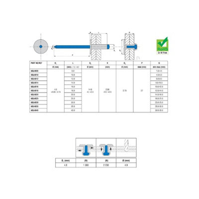 100 x Large Flange Standard Aluminium Rivets, Dome Headed 4.8 x 18mm ...