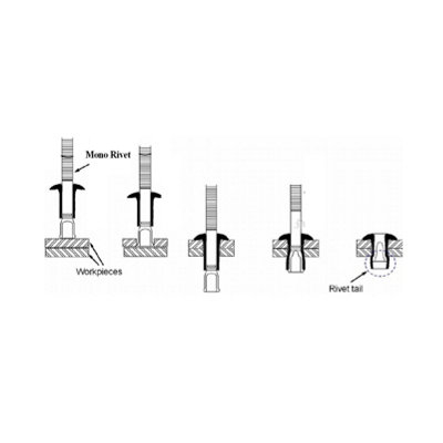 100 x Monobolt Structural Rivets Dome headed 6.4 x 20mm Blind Rivet ...