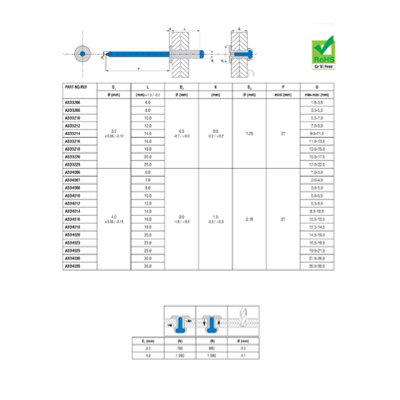 100 x Standard Aluminium Rivets, Dome Headed 4.8 x 25mm Blind Pop Rivet