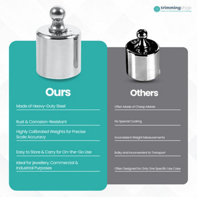 100g Scale Weight Set, Calibration Weight for Digital Pocket Scales