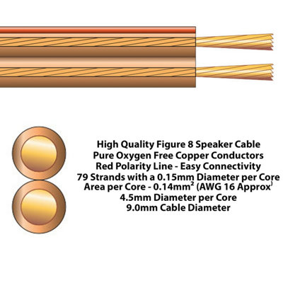100m (330 ft) - Pure Copper Speaker Cable 16 AWG 1.4mm Stranded OFC 2 Core Figure 8 Audio Wire