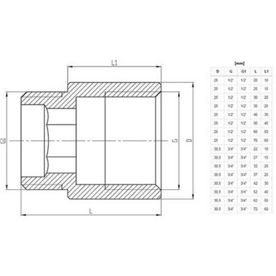 100mm x 1/2" BSP Pipe Thread Extension Tap Extender Cast Iron Brass
