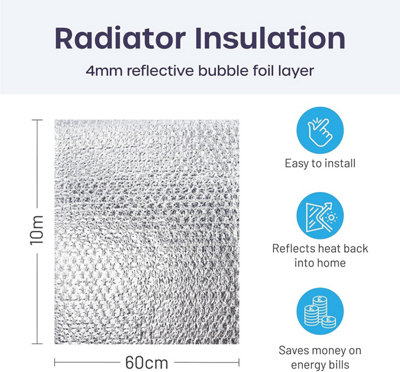 10M Radiator Reflector Foil Insulation Roll Energy-Saving Heat ...