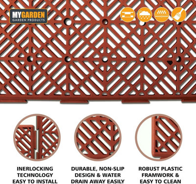 10pc Garden Plastic Tiles Interlocking Non Slip Lawn Walkway Floor Path ...