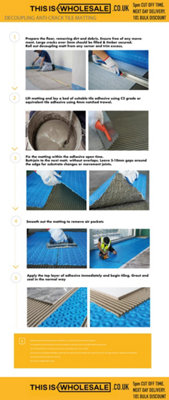 10sqm Waterproof Tile Membrane Fleece Roll - Underlay for Wet Room ...
