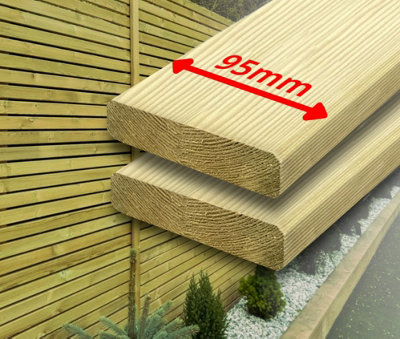 10x Fence Screen Slats (wide) rounded edges (95x22mm) PAR 2.4m - inc ...
