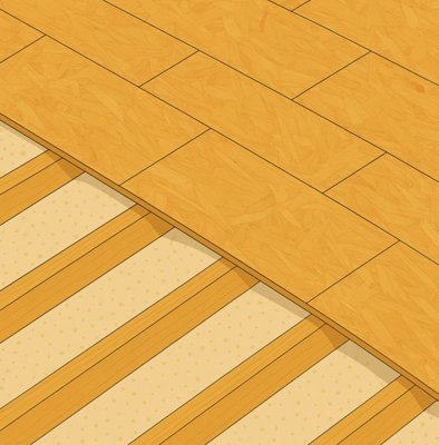 10x Packs Loft floorboards OSB T&G (Total 30x boards) DELIVERY INC