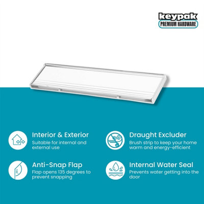 12 inch Front Door Letterplate, Letterbox Internal/External Cover with ...