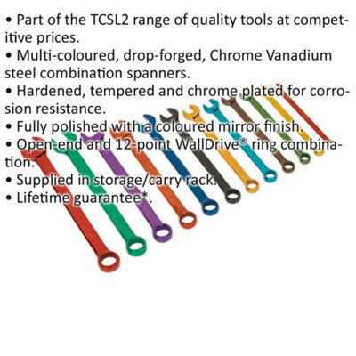 12-Piece Multi-Colored Ratchet Spanner Set - Premium Quality Metric Sockets