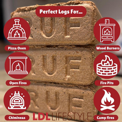 12 RUF Briquettes 10kg Compressed Wood Eco Friendly Heat Bricks Blocks ...