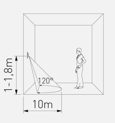 120 PIR Wall Mounted Occupancy Motion Sensor Detector Microwave Radar ...