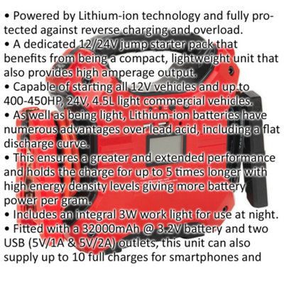 1200A Jump Starter Power Pack - Lithium-ion Battery - Overload Protection