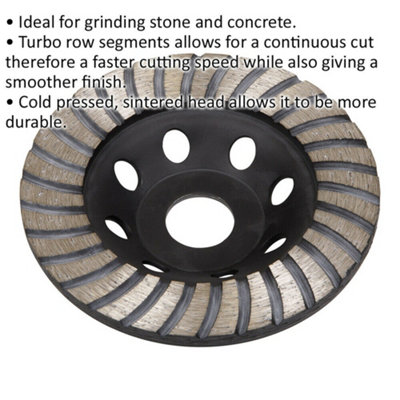 125mm Turbo Row Segmented Grinding Disc for Stone and Concrete with ...