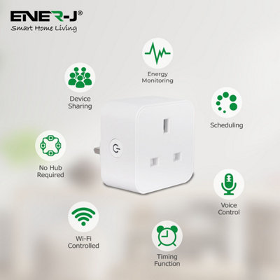 13A WIFI Smart Plug, UK BS Plug With Energy Monitor
