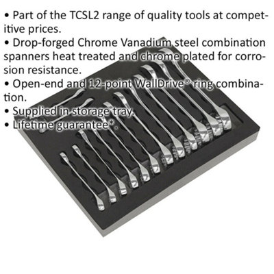 14-Piece Stubby Short Handled Combination Spanner Set - 12 Point Metric ...