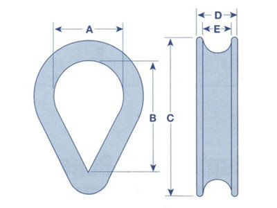 14MM Wire Rope Thimbles x10 - Galvanised Steel Commercial Loop