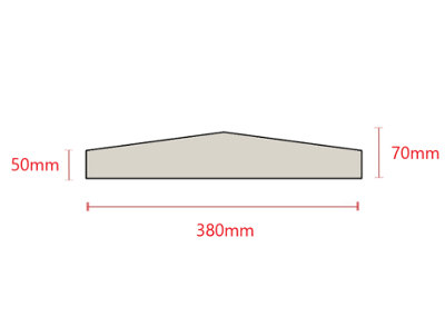 15 Inch Dry Cast Reconstituted Stone Utility Twice Weathered Wall ...