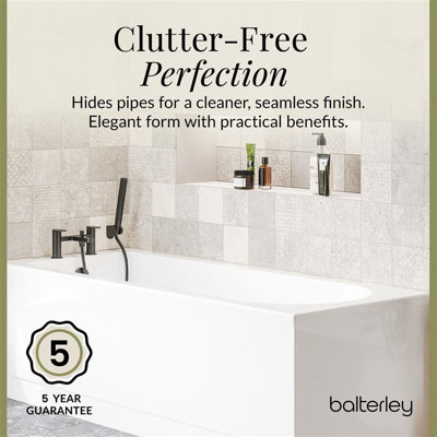 1600mm MDF Bath Front Panel & Plinth - Gloss White